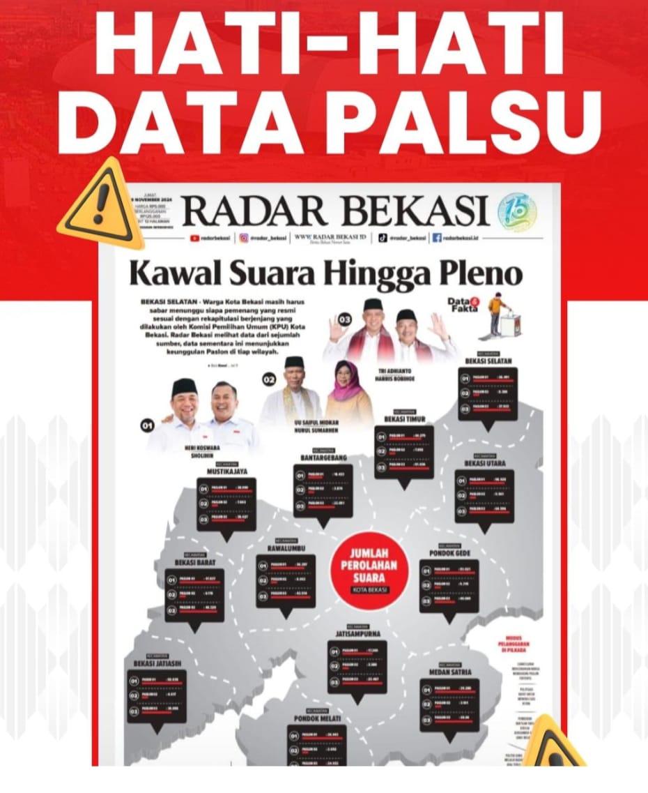 Koran Radar Bekasi Minta Maaf Usai Buat Berita Hoaks, Begini Komentar ...